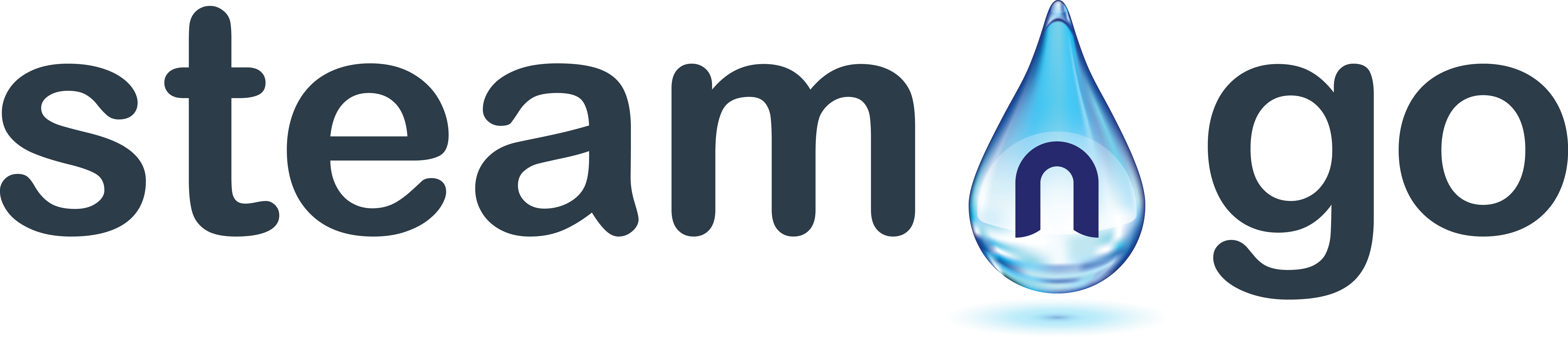 Contact Us My WordPress